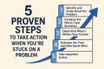 5 Proven Steps to Take Action When You’re Stuck on a Problem – J. A ...